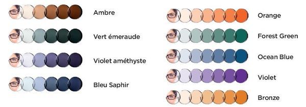 Protection & style, on craque pour les nouvelles gammes de verres ...