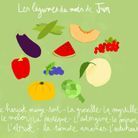 Fruits et légumes de saison juin : découvrez les fruits et légumes de ...